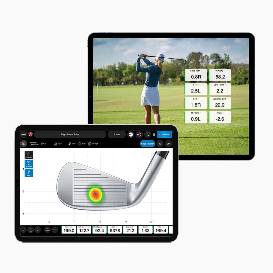FlightScope Products Available in the EU